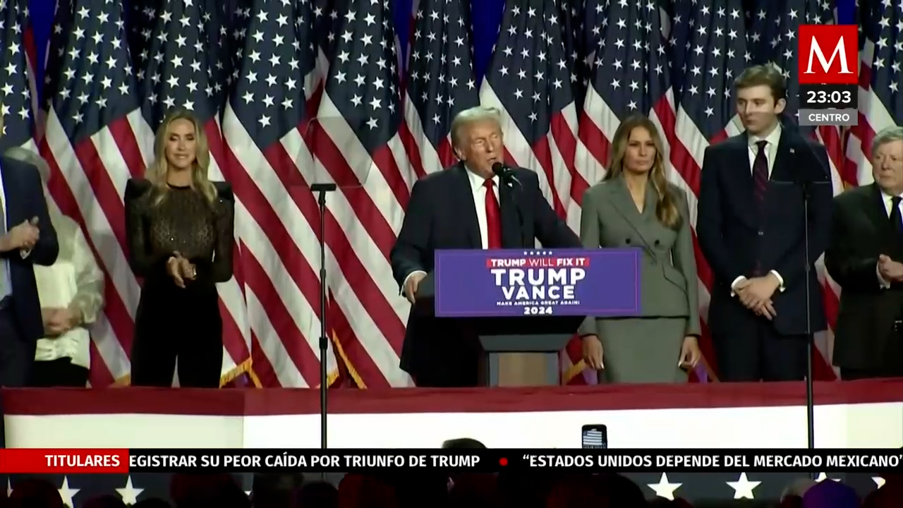 Donald Trump gana la presidencia con mayoría del voto popular- Grupo ...