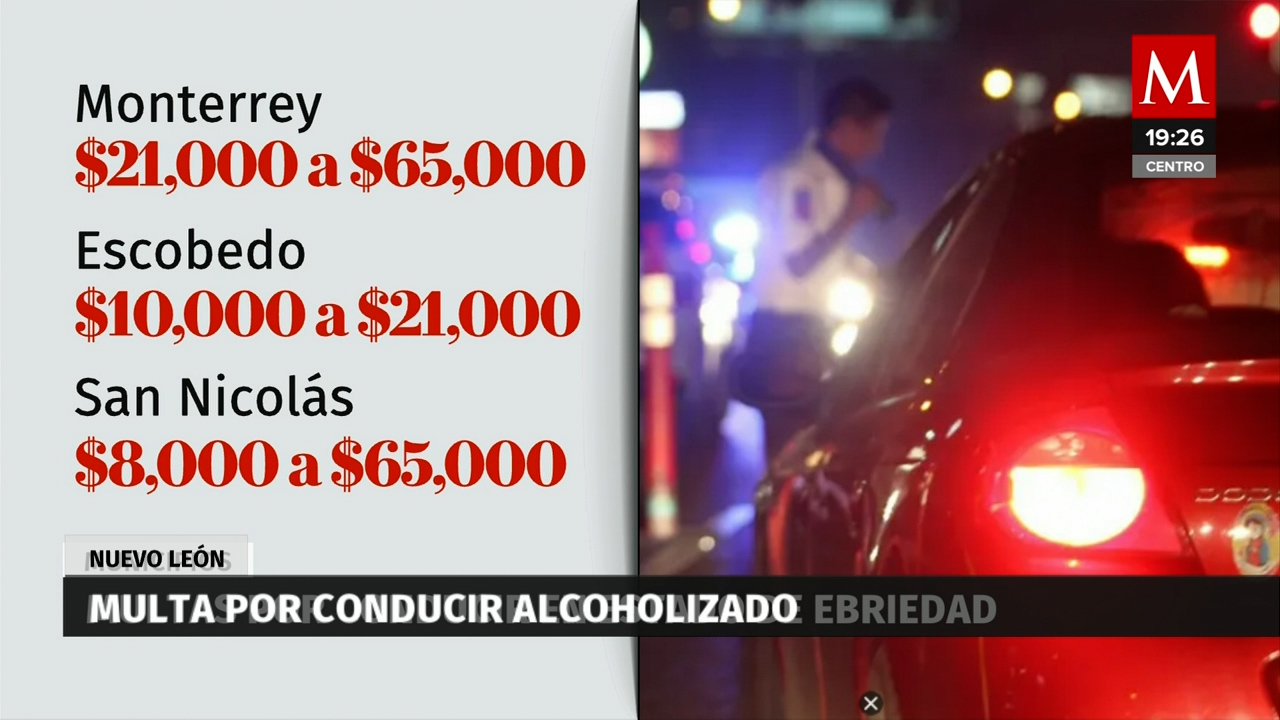 Multas en Monterrey por conducir ebrio superan los 5 mil pesos- Grupo Milenio