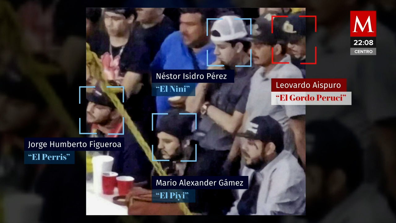 Asesinato de 'Gordo Peruci' vinculado a líderes criminales en Sinaloa ...