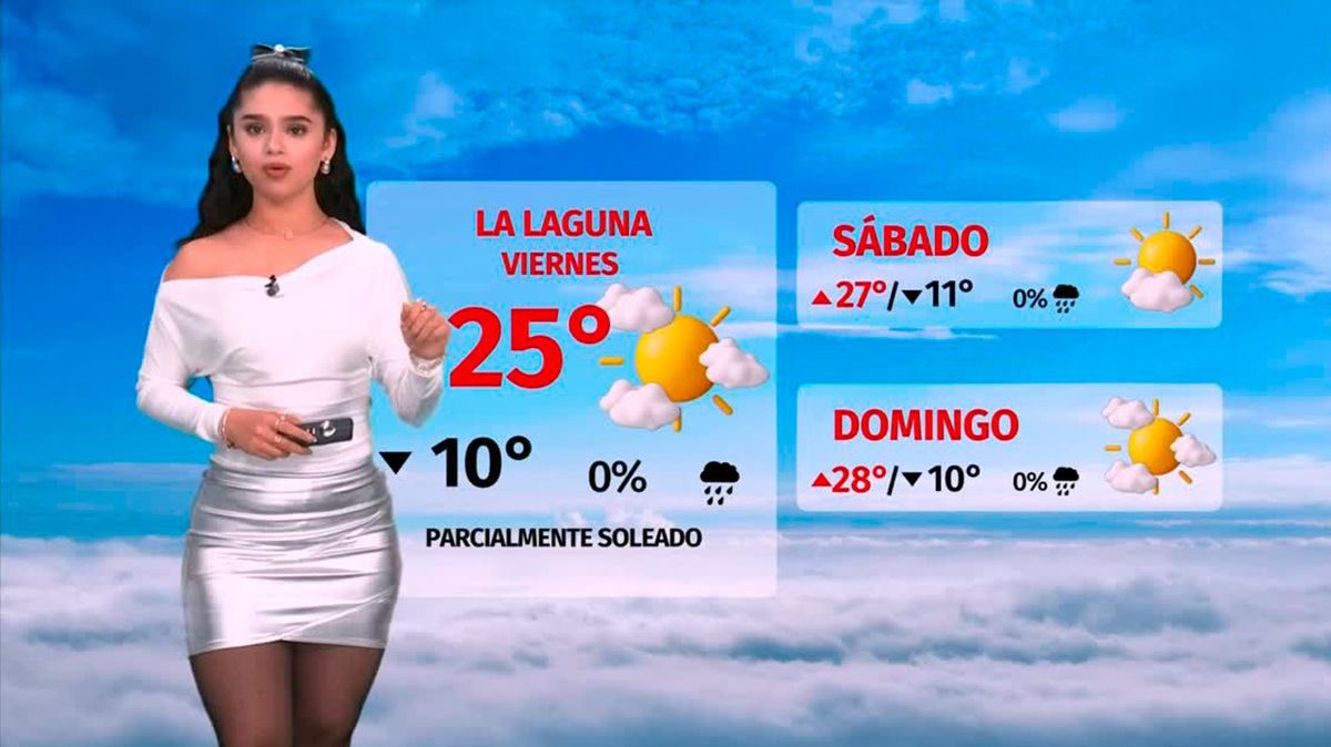 El clima para hoy 3 de enero de 2025, con Natalia Sánchez- Grupo Milenio
