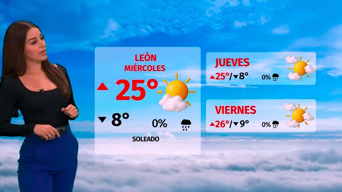 El Clima Para Hoy 14 De Enero De 2025 Con Sandy Tok Grupo Milenio