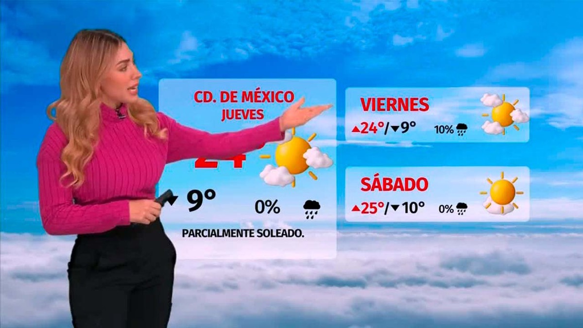 El clima para hoy 15 de enero de 2025, con Jessica de Luna- Grupo Milenio