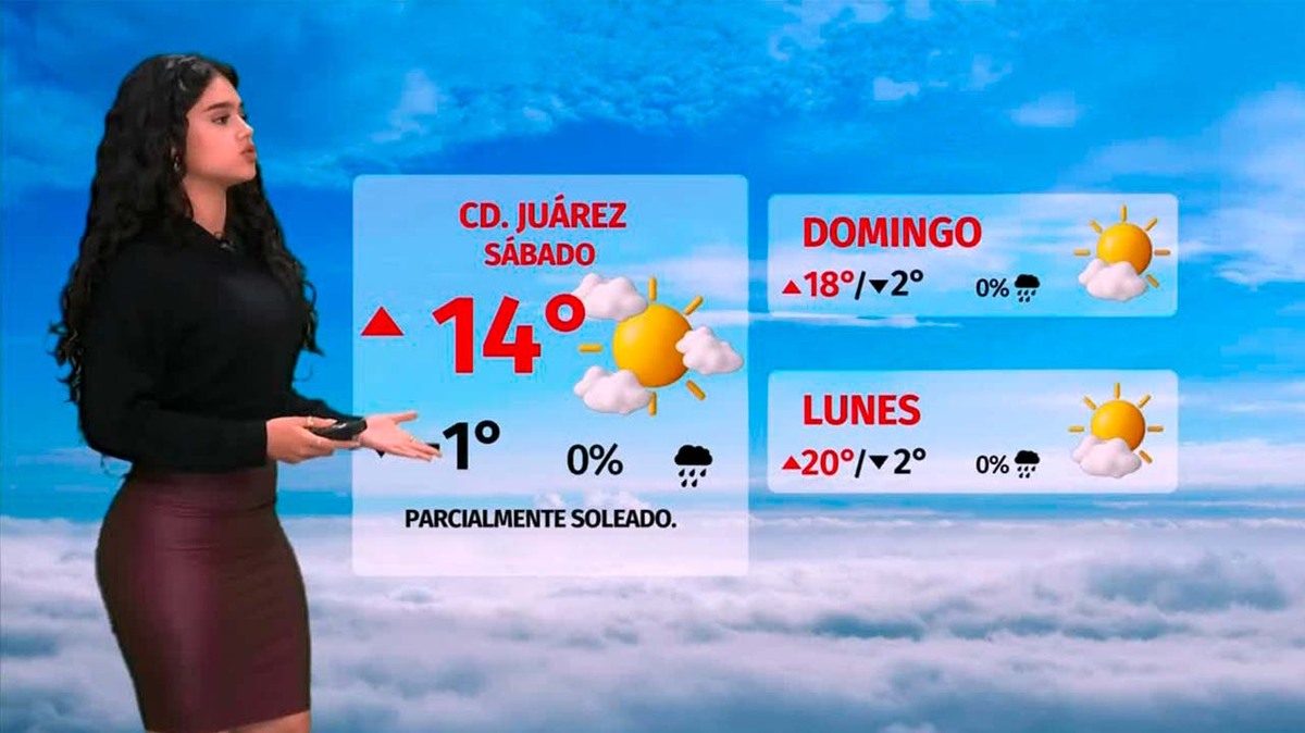 El clima para hoy 24 de enero de 2025, con Natalia Sánchez- Grupo Milenio