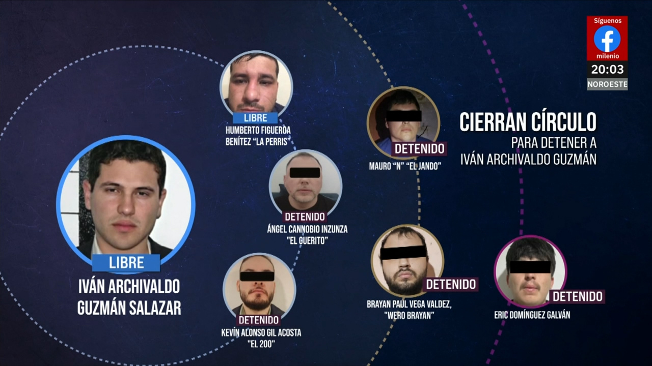 Ivan Archivaldo Guzman Muerto Iván Archivaldo Guzmán