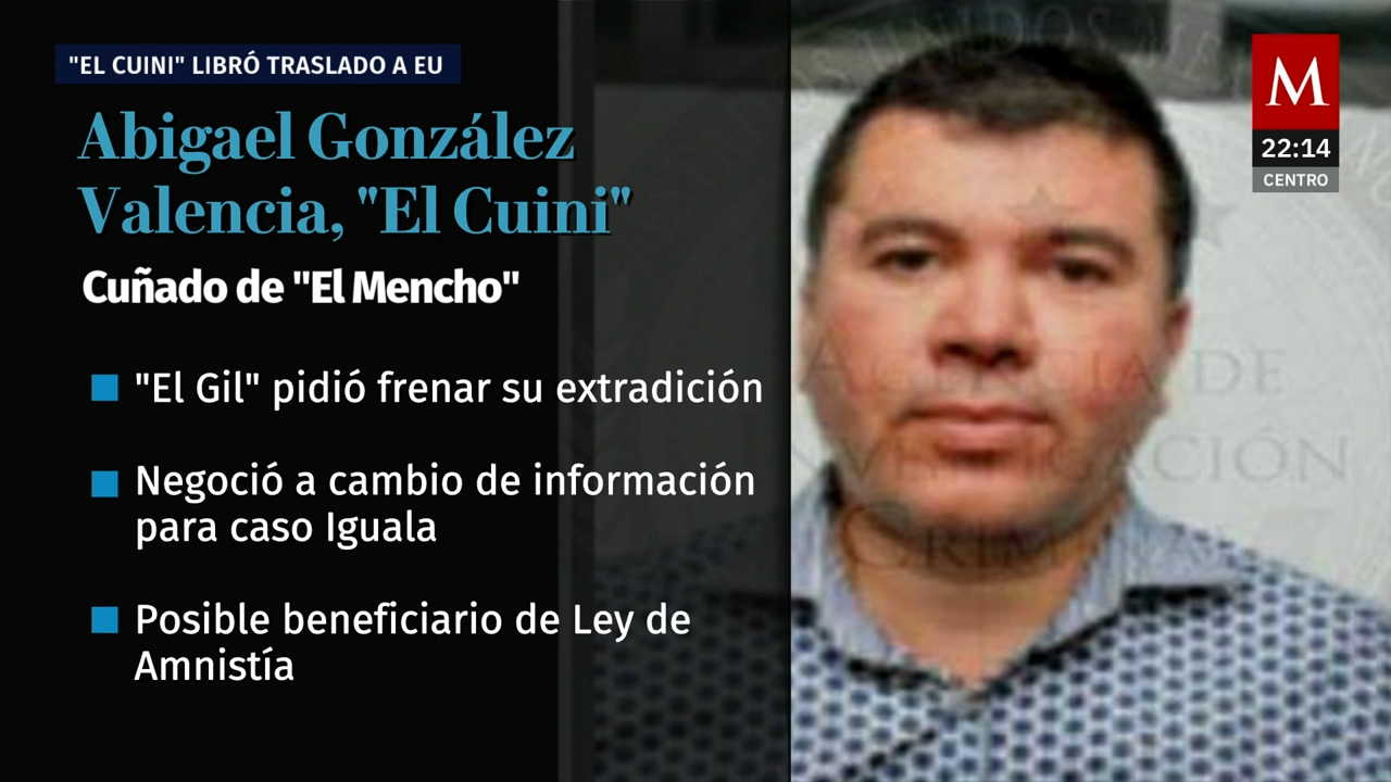 El Cuini frena extradición a EU; dará información del caso Ayotzinapa ...
