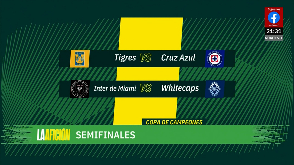 Milenio Noticias, La Afición, 09 de abril 2025- Grupo Milenio