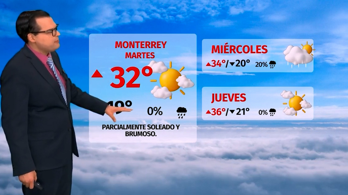 El clima para hoy 15 de abril de 2025, con Nelson Valdez- Grupo Milenio