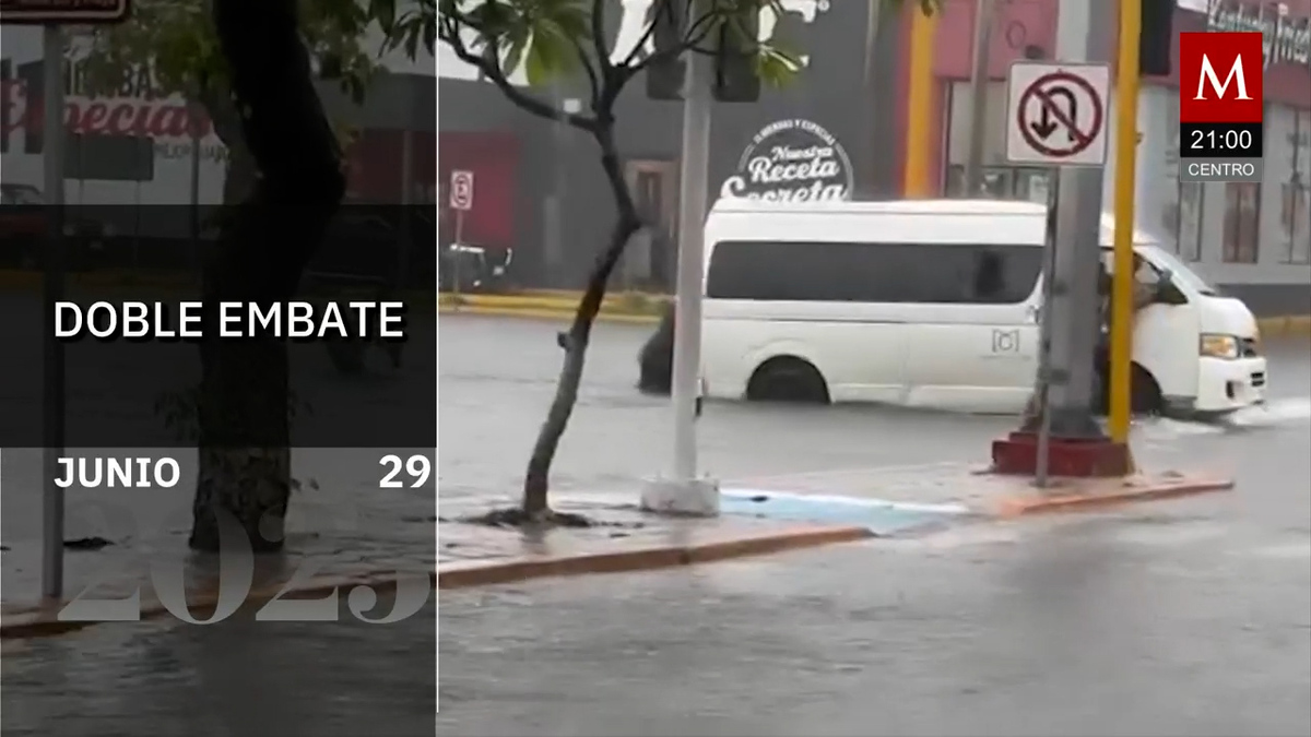 Milenio Noticias, con Roberto López, 29 de junio de 2025- Grupo Milenio