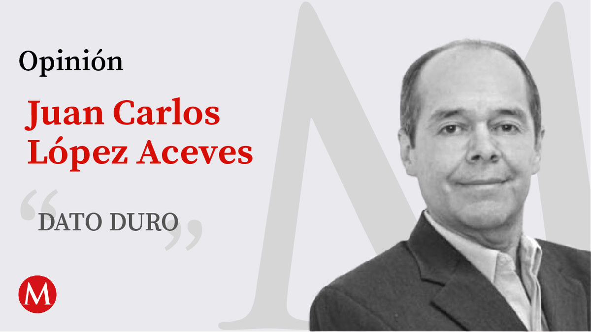 Morena rumbo al 2027: pancracio, letrinas y lodo- Grupo Milenio